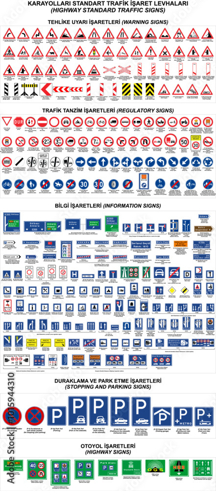 All road signs of Turkey's highways and highways in one place, Road ...