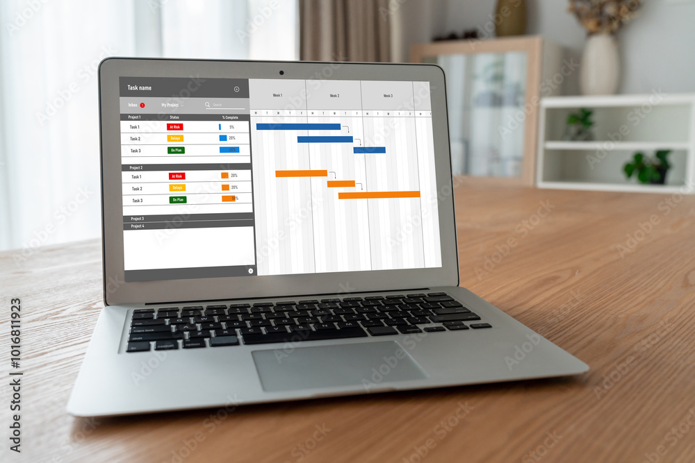 Project planning software for modish business project management on the ...