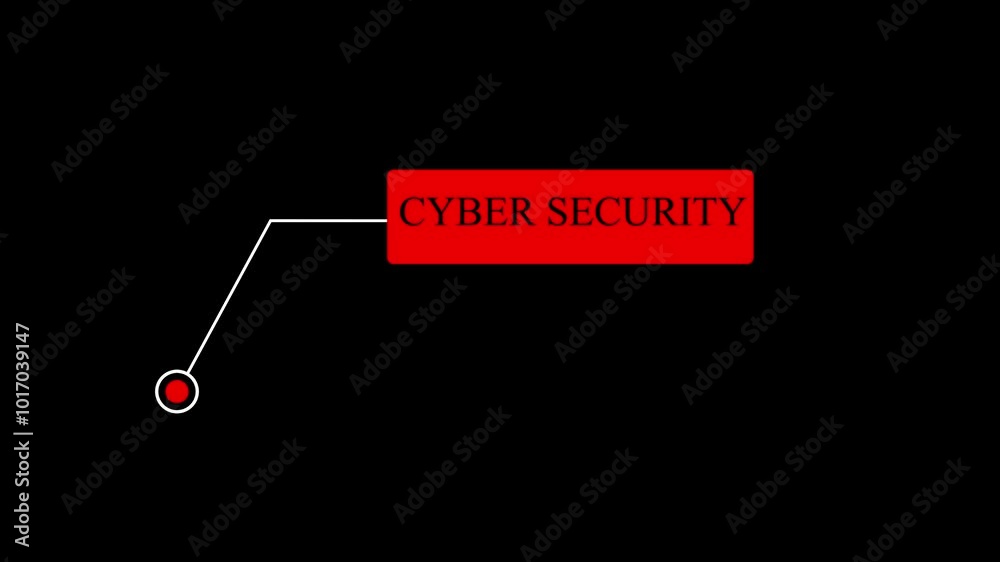 Cyber security text animation, modern digital trends with sleek visuals ...