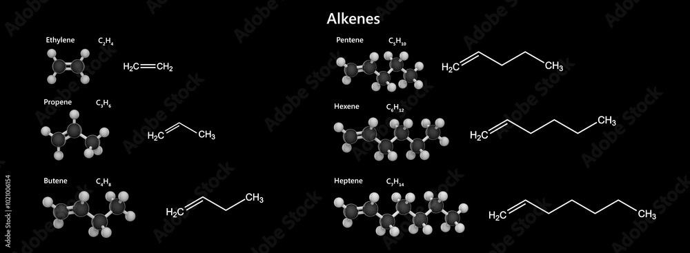 Alkenes are unsaturated hydrocarbons characterized by at least one ...