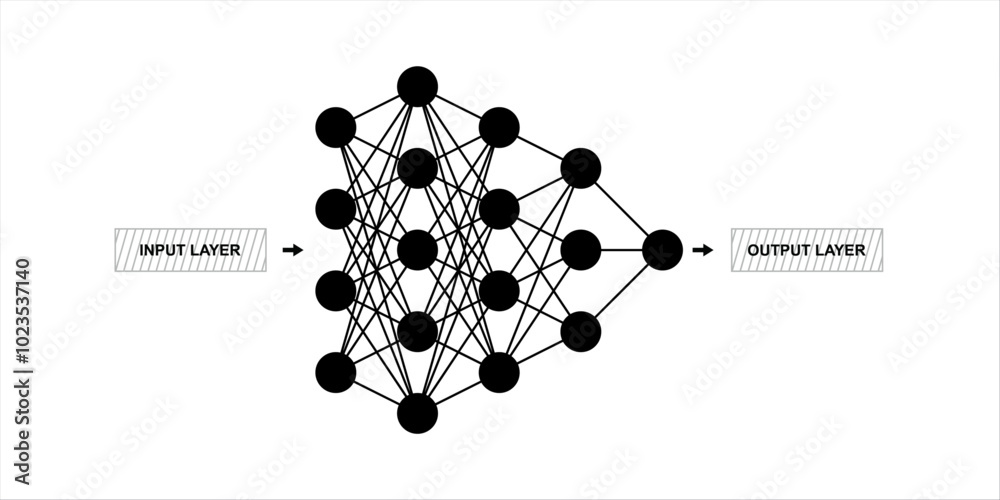 Optimizing artificial neural networks pre-trained models, neuron activation, and signal ...
