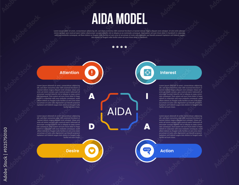 AIDA model infographic template with creative center cycle circular ...