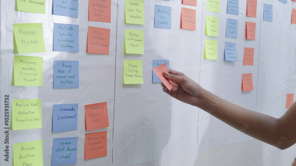 brainstorming session, using sticky notes on a task board (kanban) to ...