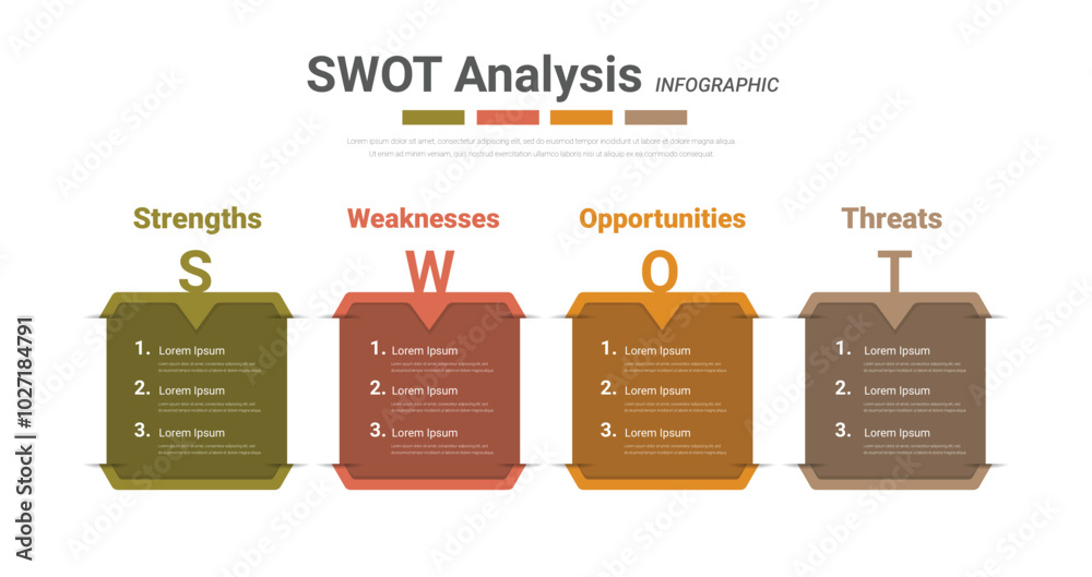 SWOT analysis infographic, Corporate strategic planning diagram graphic ...