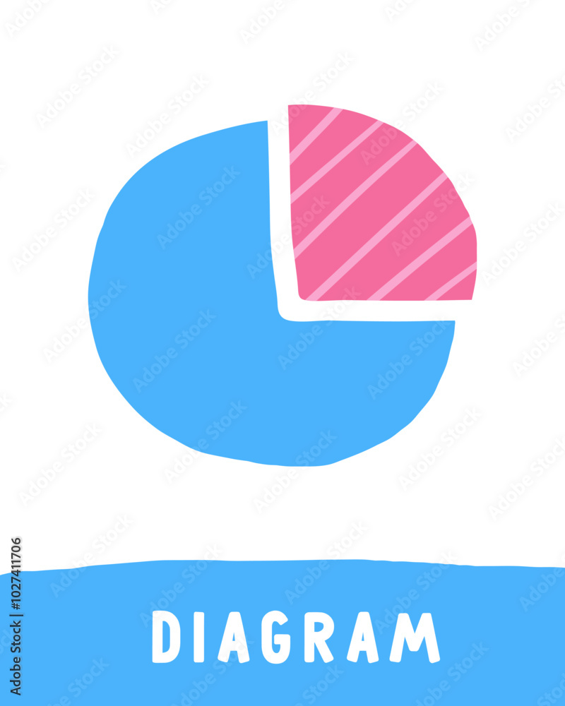 Learn science objects flashcard. Learning words for kids. Cute hand ...