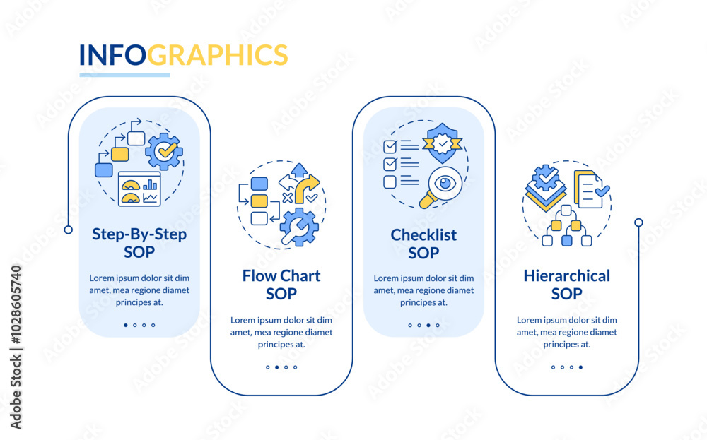Standard operating procedure examples rectangle infographic vector ...