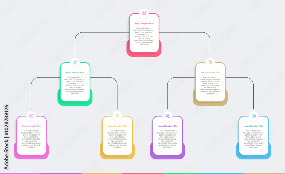 Level three Business Corporation Organizational distribution chart ...