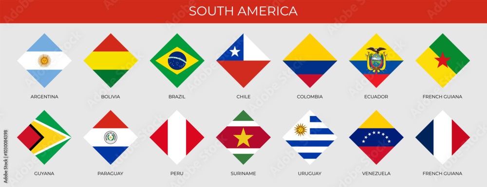 Poster Set of round flags of South American countries in alphabetical ...