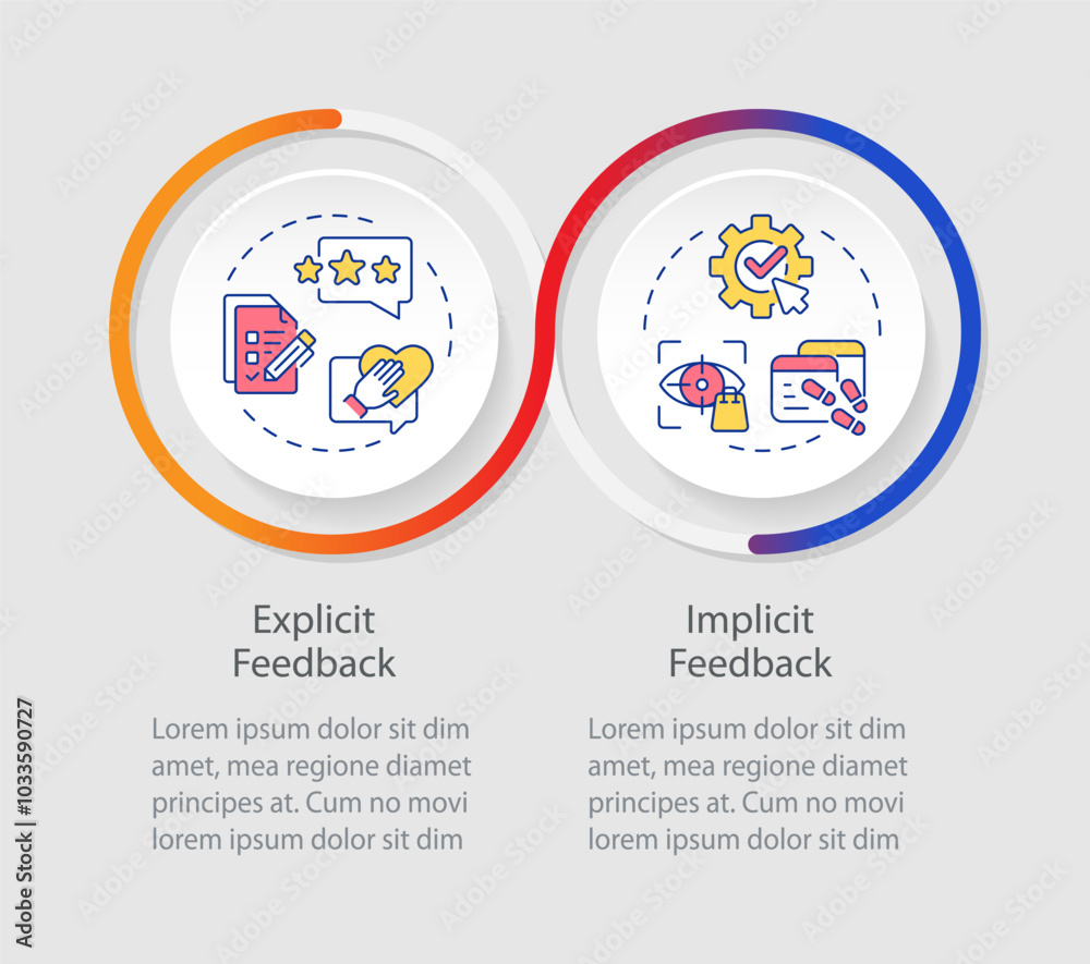 Customer feedback different types infographics circles sequence. System ...