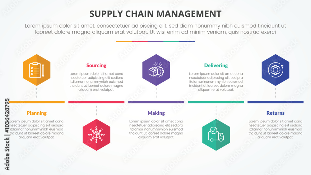 SCM supply chain management infographic concept for slide presentation ...