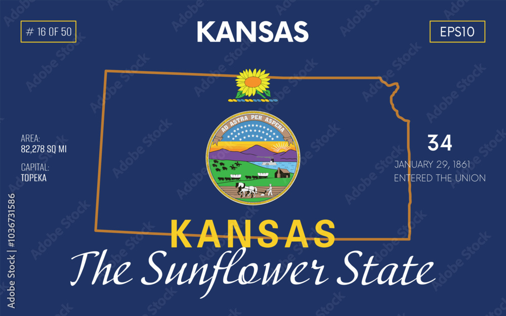Vector poster background of the US state of Kansas, with name, map ...