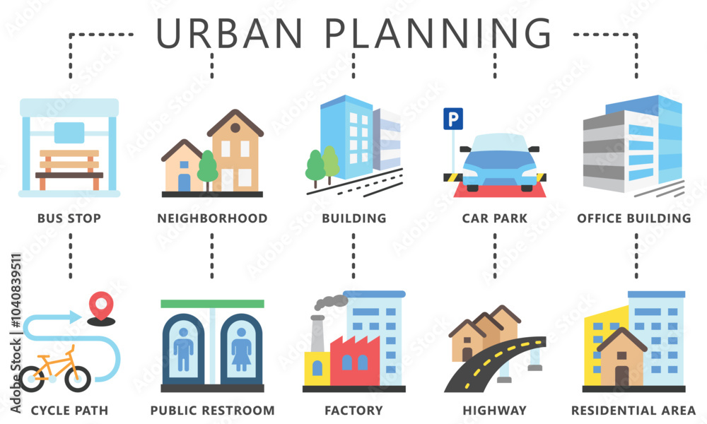 Urban planning multi color icons set. contain bus stop, building, car ...