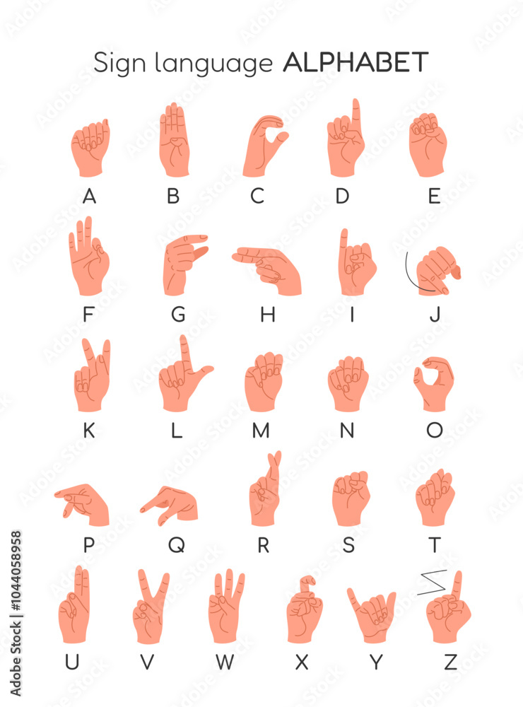 English Sign Language. Alphabet. Human hands showing different signs ...