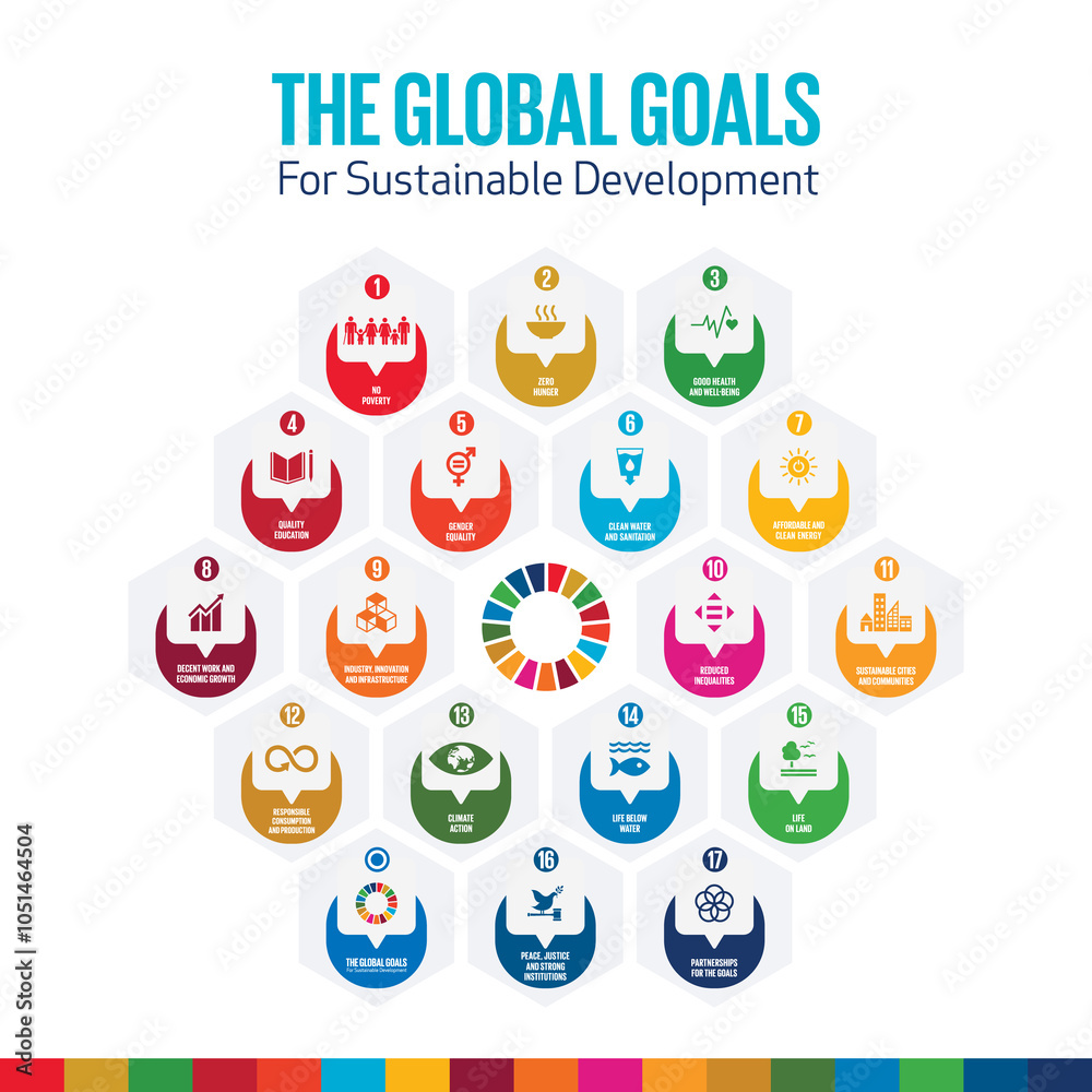 Sustainable Development Goals | SDG Icon | SDG Infographs | The Global ...