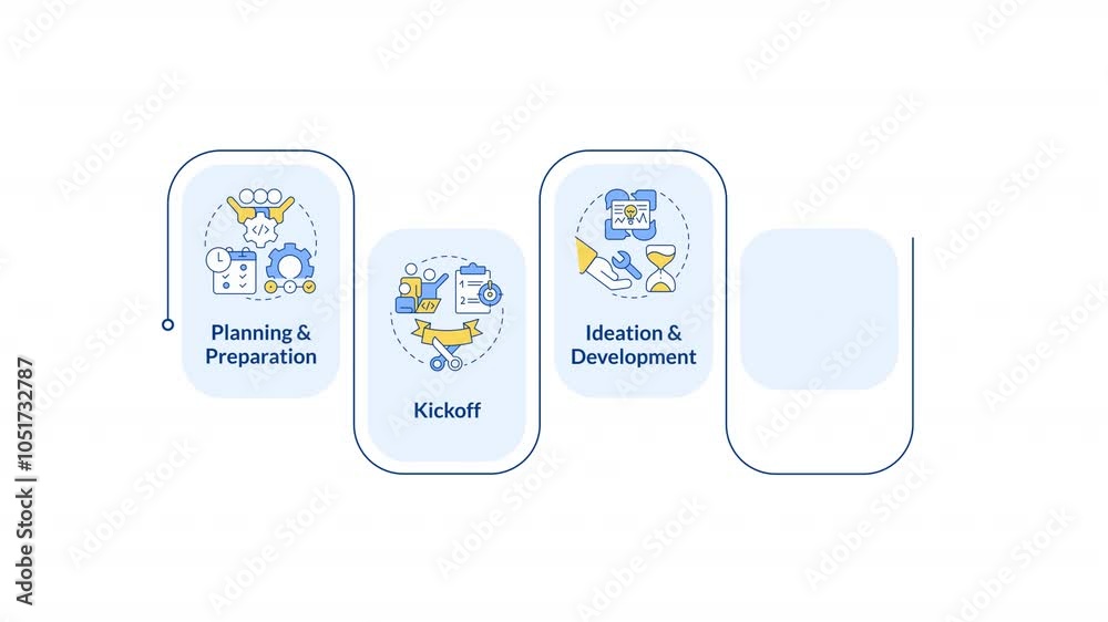 Event organization infographic animation rectangle. Judging, kickoff ...