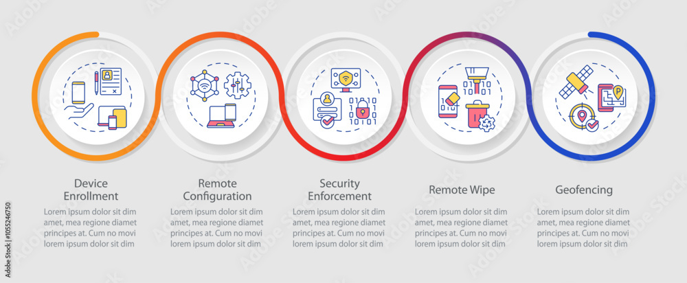 Corporate mdm management features infographics circles sequence ...
