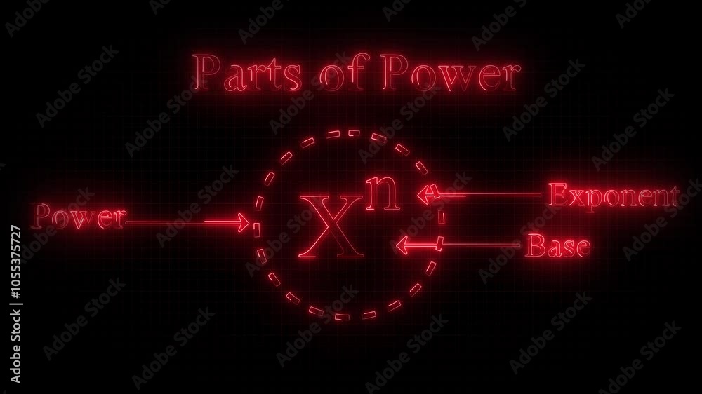 parts of power of exponent in mathematics concept on glowing red neon ...