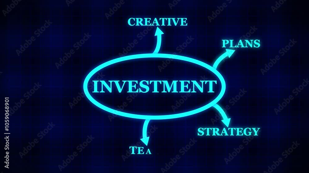 Investment mind map diagram, business infographics concept icon ...