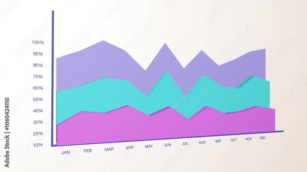 Layer Graph and Chart 3D animation, suitable for financial reports ...