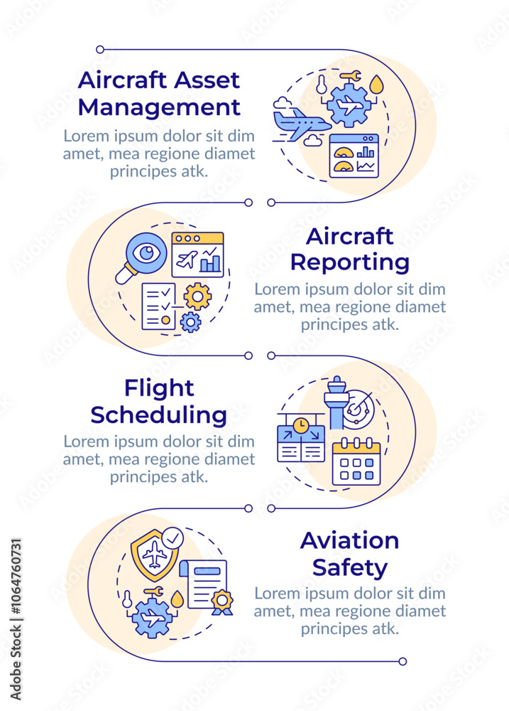 Poster Aviation management control infographic vertical sequence – Wall ...