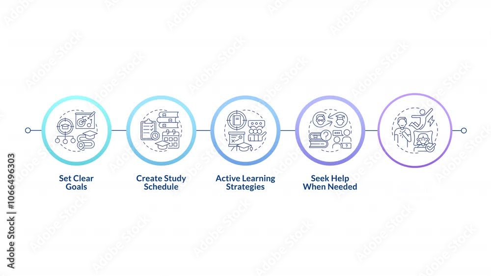 Active learning infographic infographic circles animation. Study ...