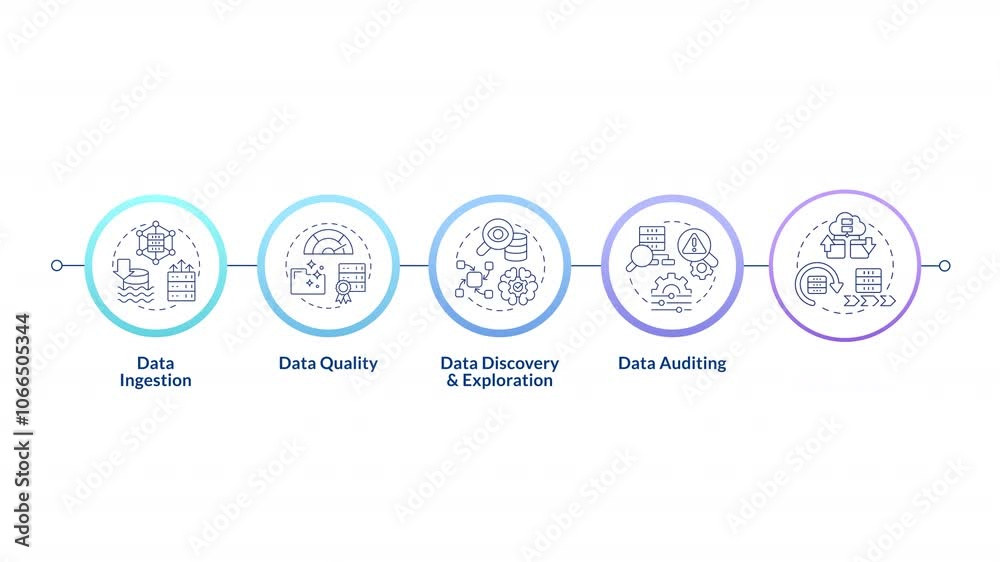 Data management infographic infographic circles animation. Cloud ...