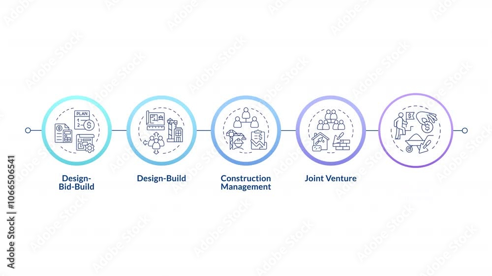Construction management infographic infographic circles animation ...