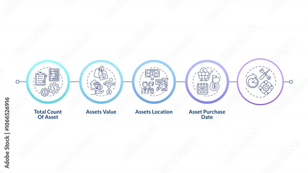 Asset management infographic infographic circles animation. Business ...
