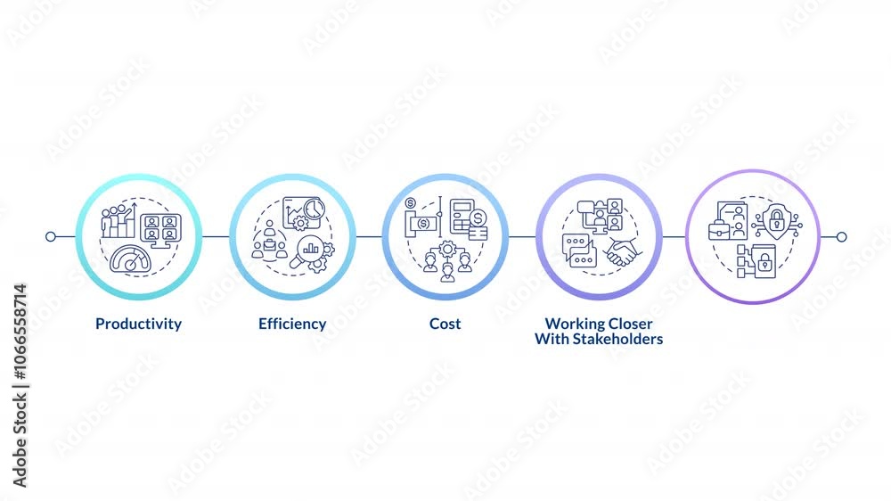 Business workflow control infographic infographic circles animation ...