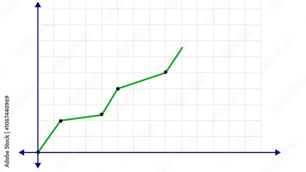 Graph and grouth line animation, business graph growth concept ...