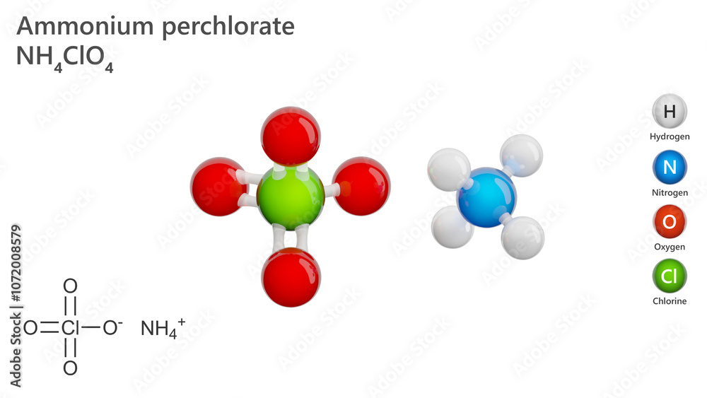 Molecule: Ammonium Perchlorate. Oxidizer. Molecular structure. Formula ...