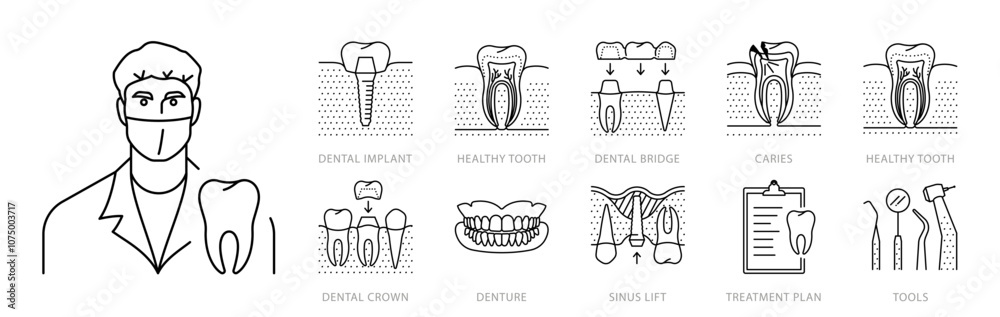 Adobe Illustrator ArtworkDentistry, line icon set. Dentist, tooth ...
