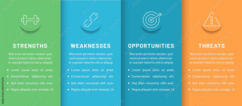 Poster SWOT analysis consists of four consecutive stages: strengths ...
