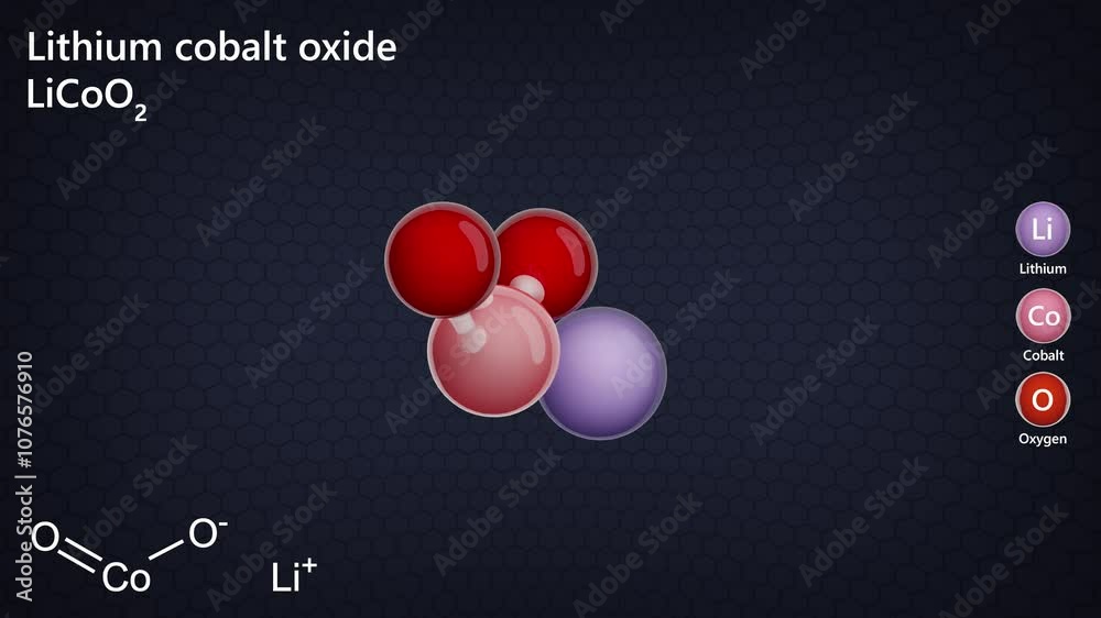 Lithium Cobalt Oxide. Animated 3D model of a molecule. Molecular ...