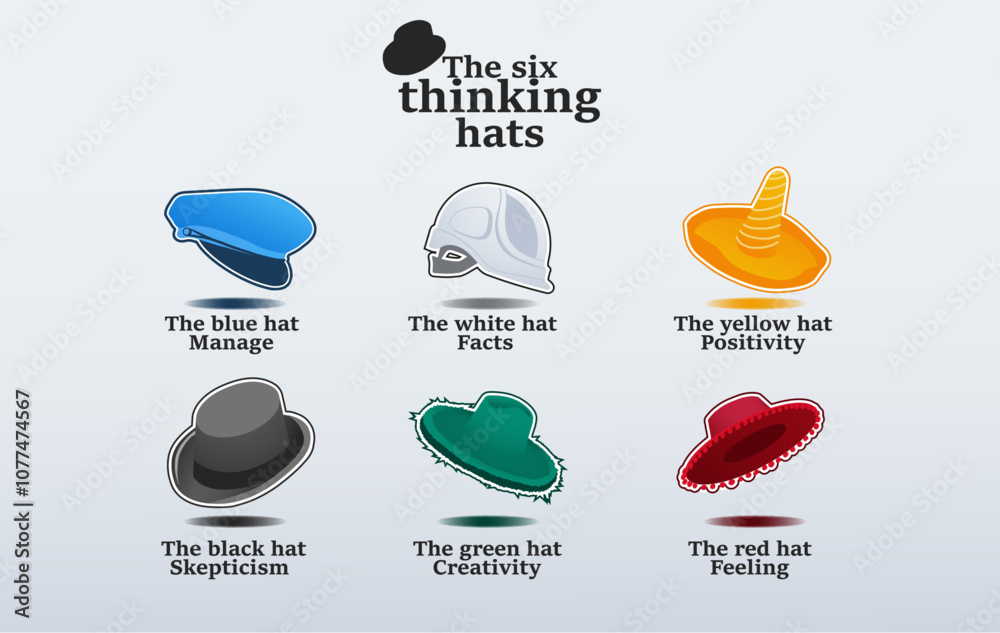 6 thinking hats. creative problem-solving and idea generation. Vector ...