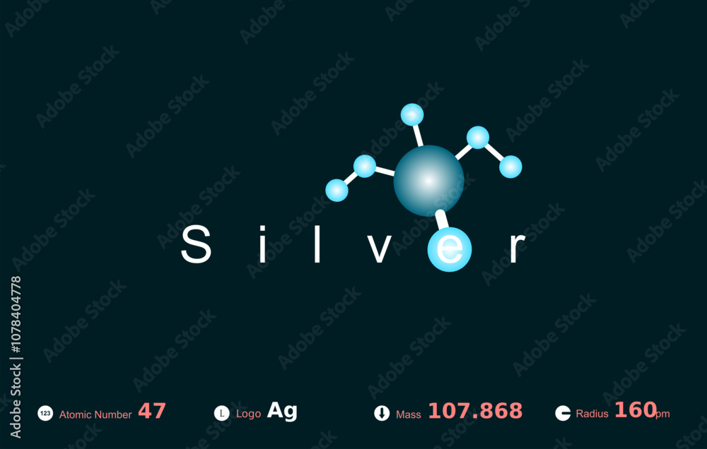 Modern logo design for the word "Silver" which belongs to atoms in the ...