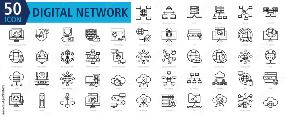 DIGITAL NETWORK ICON SET With Wide Area Networks,Local Area Networks ...