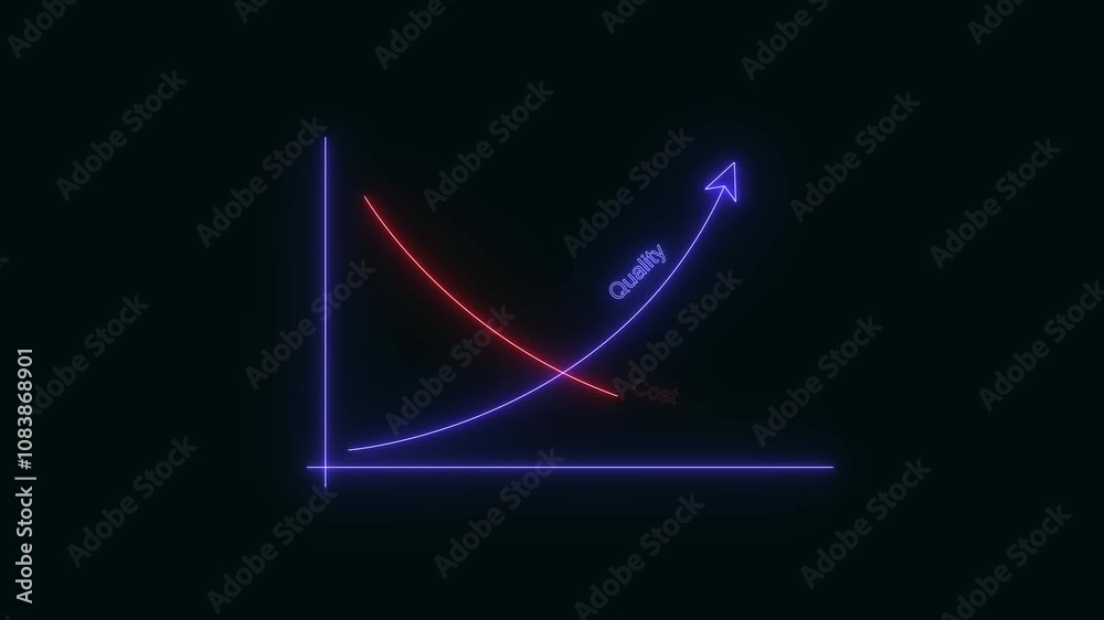 Neon Quality and cost control concept animation by digital data ...