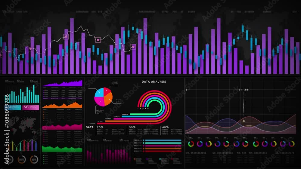 Dashboard with data visualization elements, including charts, graphs ...