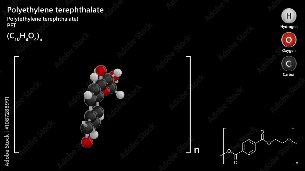 Polyethylene Terephthalate (PET). Animated 3D model of a molecule ...