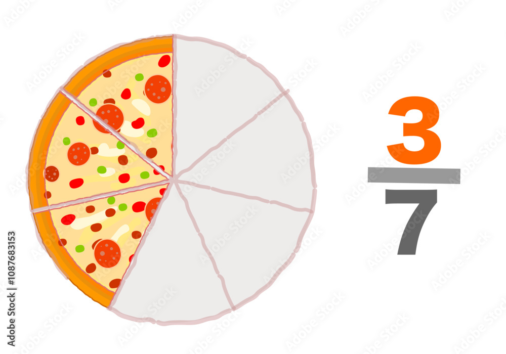 Fraction pizzas examples. sevenths three, divide. slices whole halve 3 ...