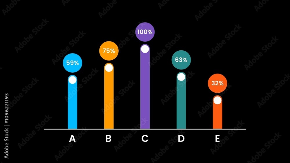 Infographic Animated Column Chart With Percentages Stock Template | Adobe Stock