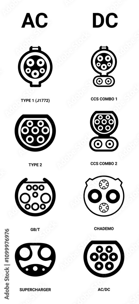 Types of electric vehicle plugs. standard charging connector plug and ...