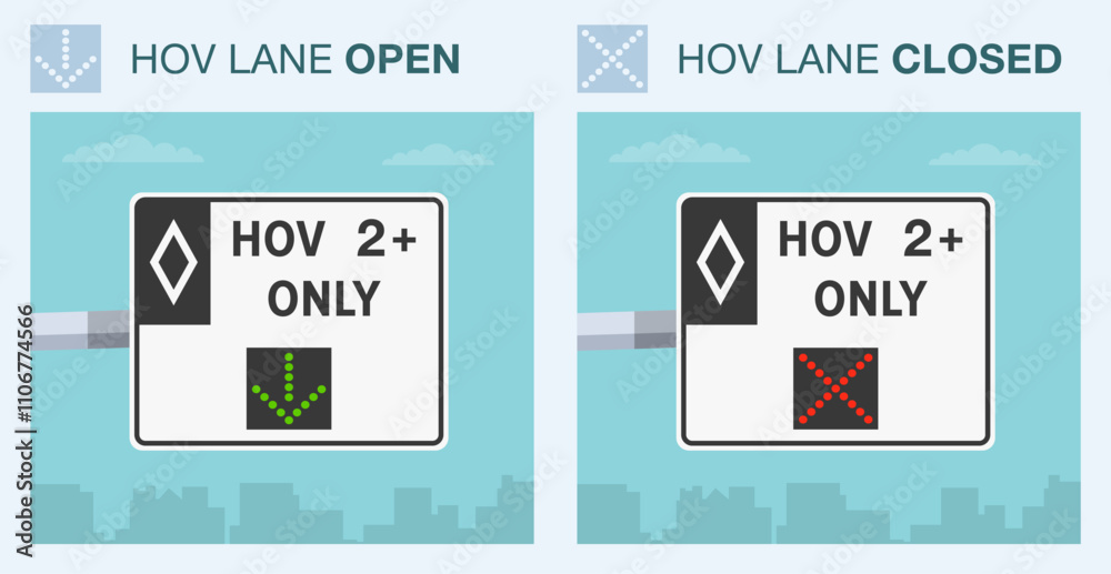 Safe driving tips and traffic regulation rules. HOV lane signal types ...