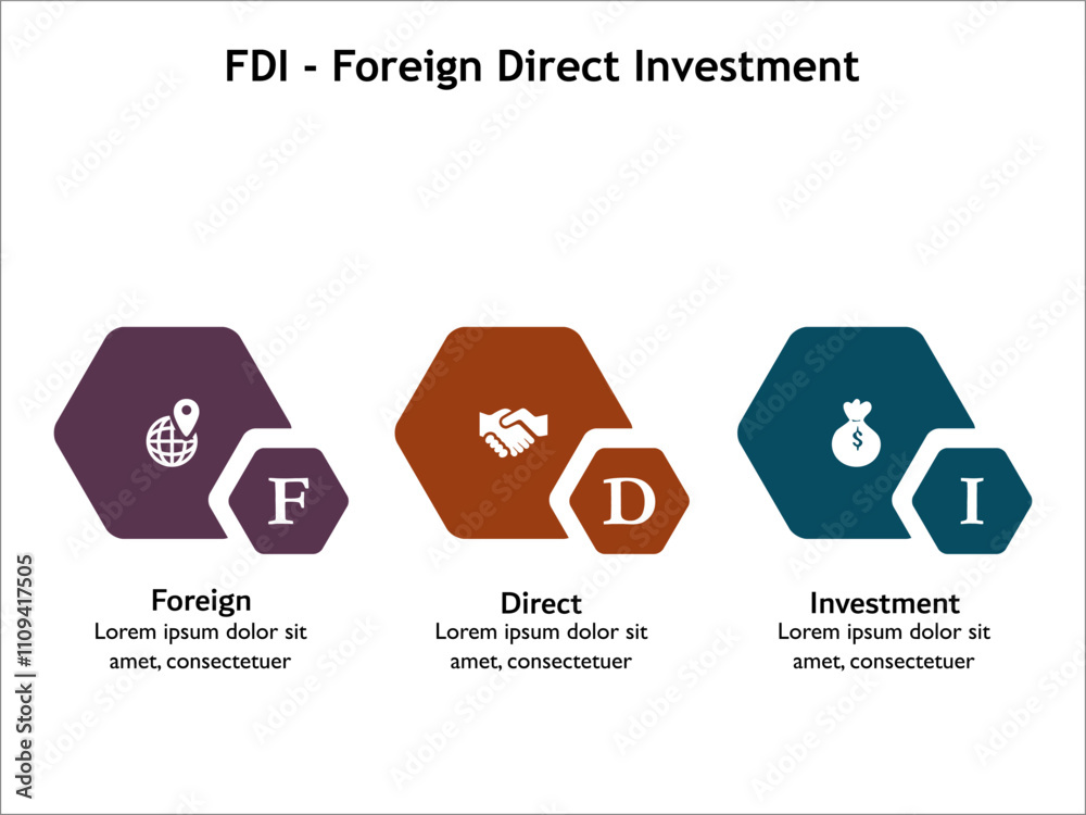 FDI - Foreign Direct Investment acronym. Infographic template with ...