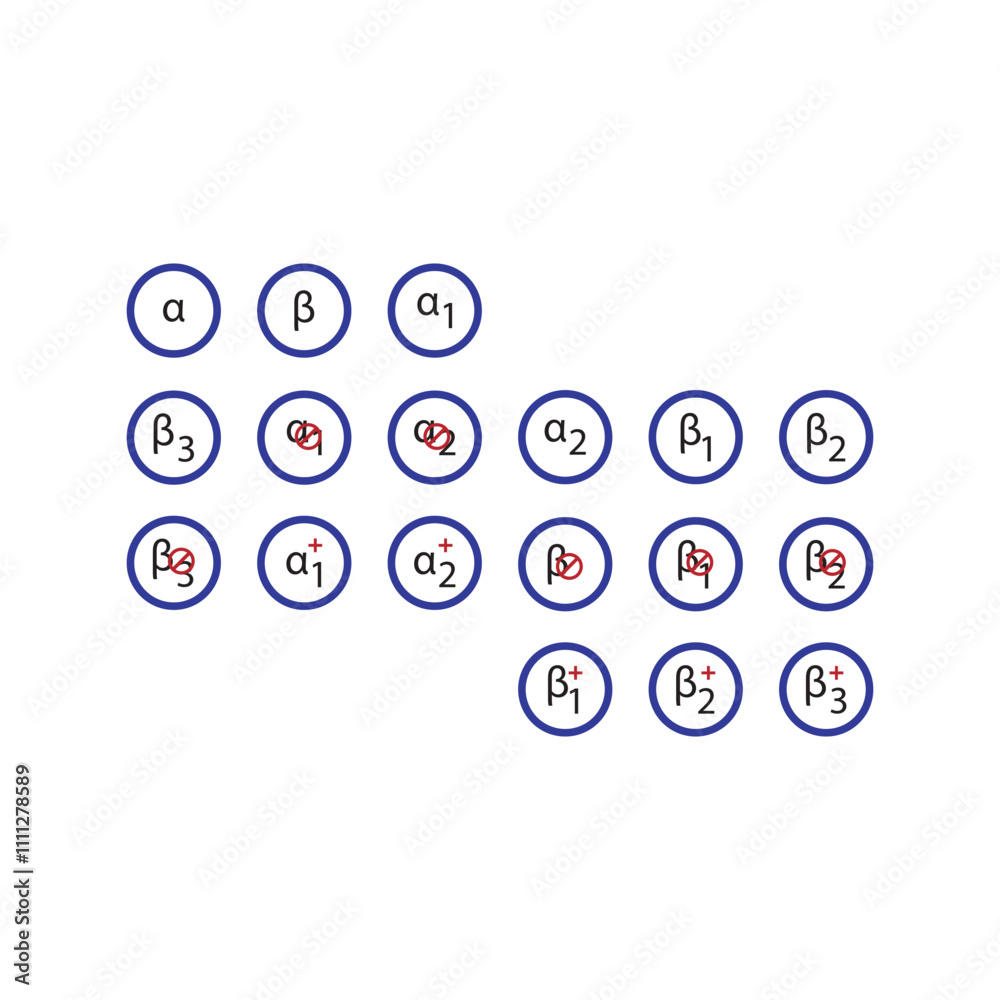 Icons of Adrenergic receptors, Agonists and Atagonists - Alpha1,2, Beta ...