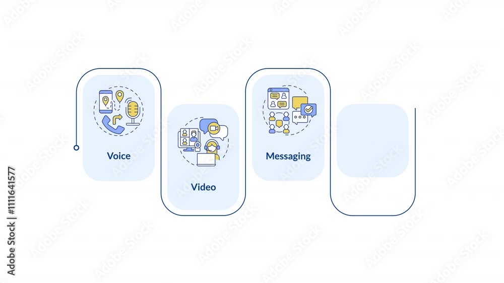 UCaaS functions infographic animation rectangle. Unified Communications ...