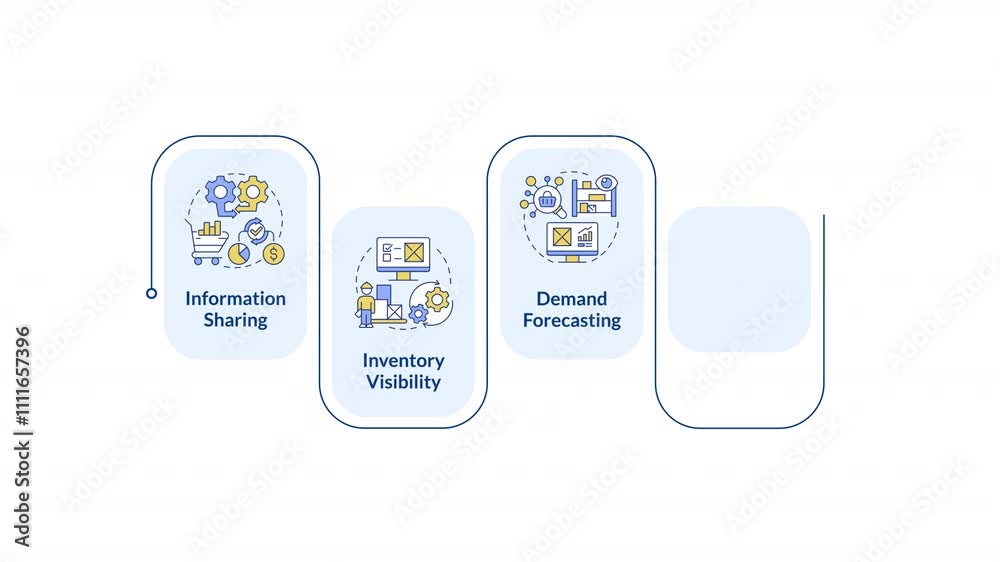 Vendor management infographic animation rectangle. Efficient ...