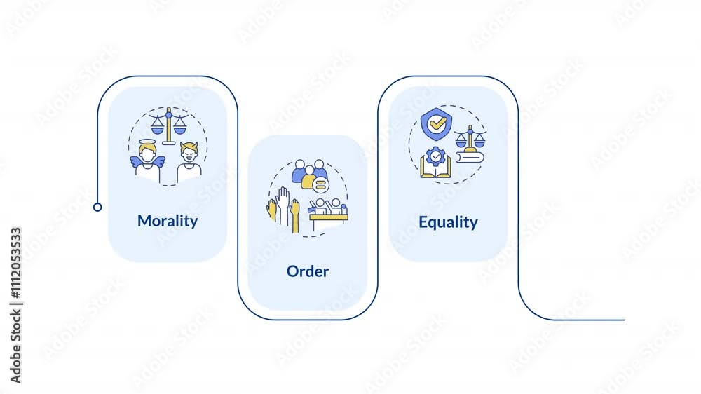 Law and justice ideas infographic animation rectangle. Ethical judgment ...