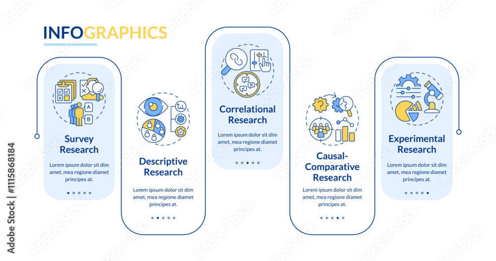 Quantitative research types rectangle infographic vector. Statistical ...